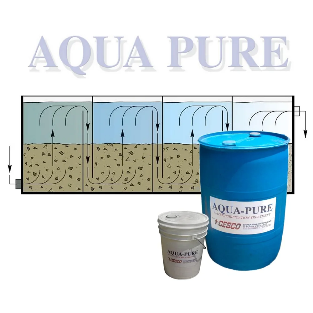 Aqua Miser | Water Blast Systems & Accessories